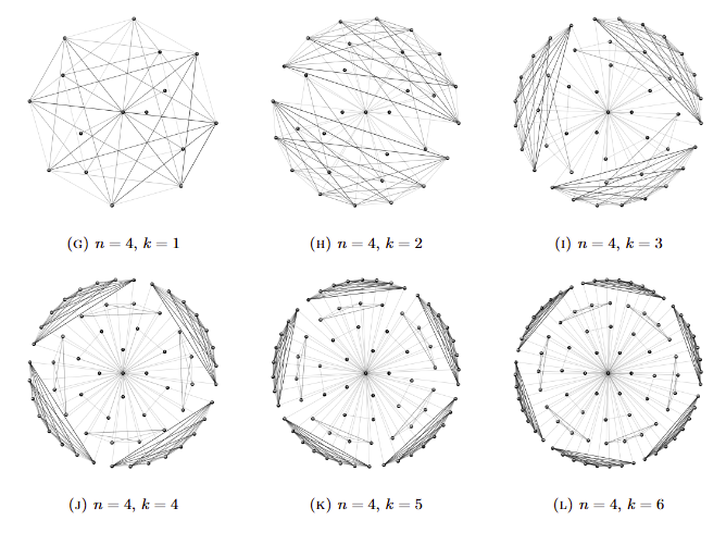 Research | Elsa Frankel